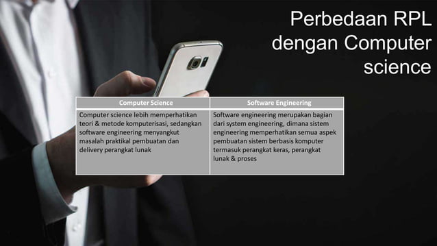 Materi Pertemuan Pertama Rekayasa Perangkat Lunak | PPTX