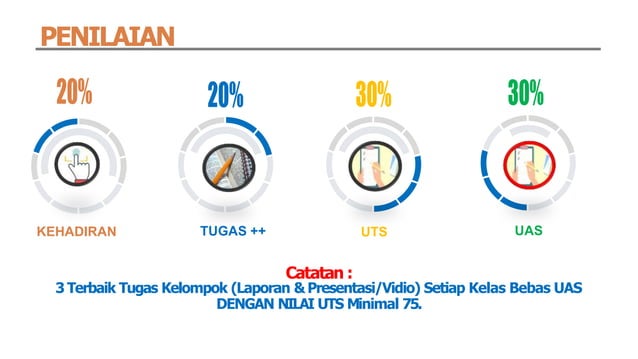 MATERI_1 RPS BusinessPreneur.pptx