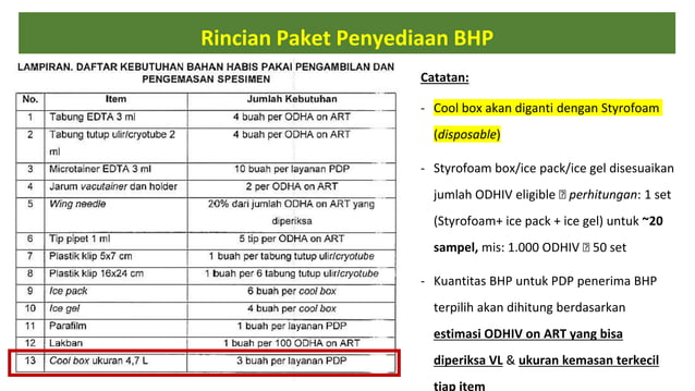 Materi 1 Situasi Terkini dan Algoritma VL HIV - Timja HPHP.pptx
