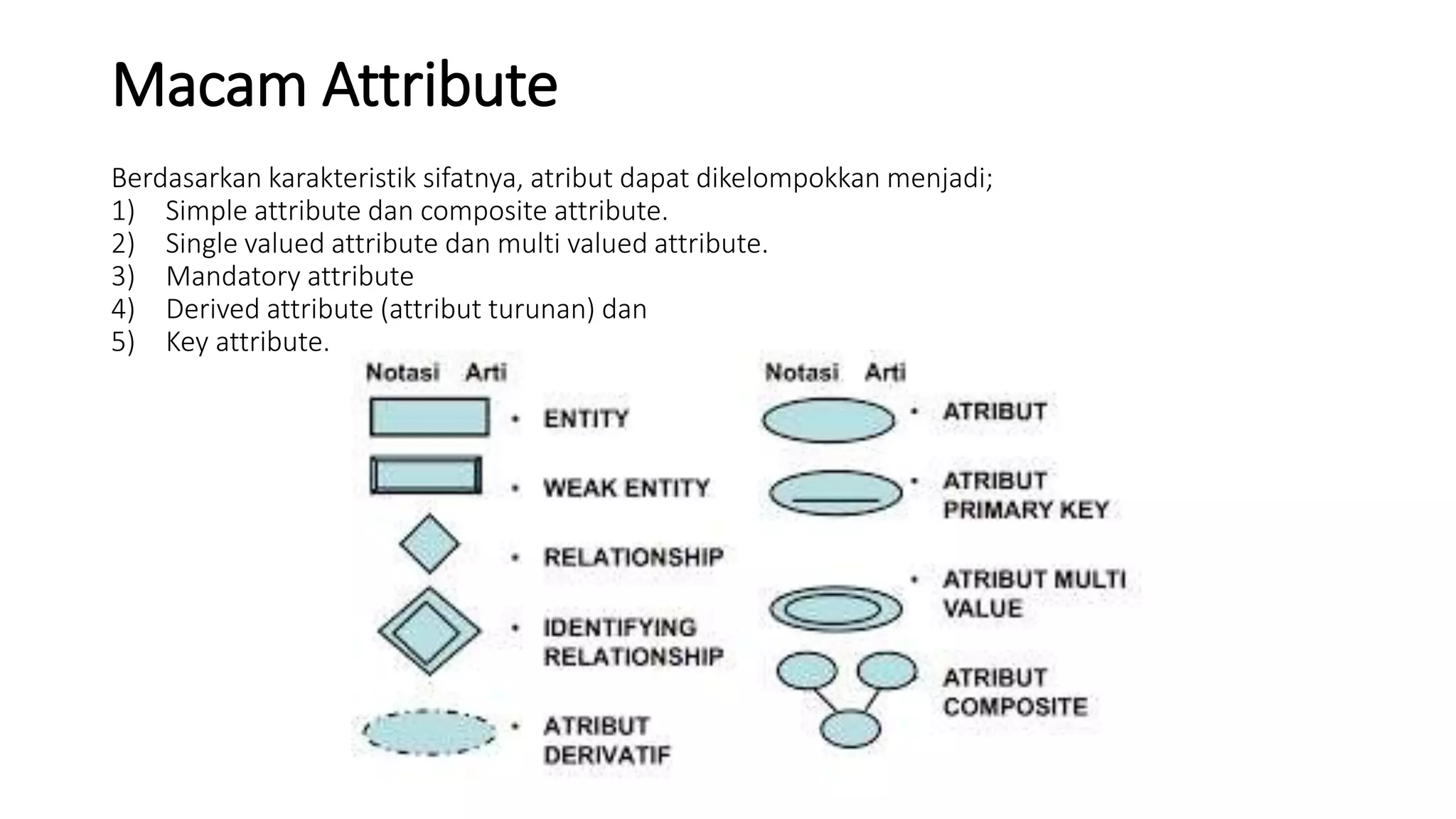 Materi struktur hirarki basis data | PPTX