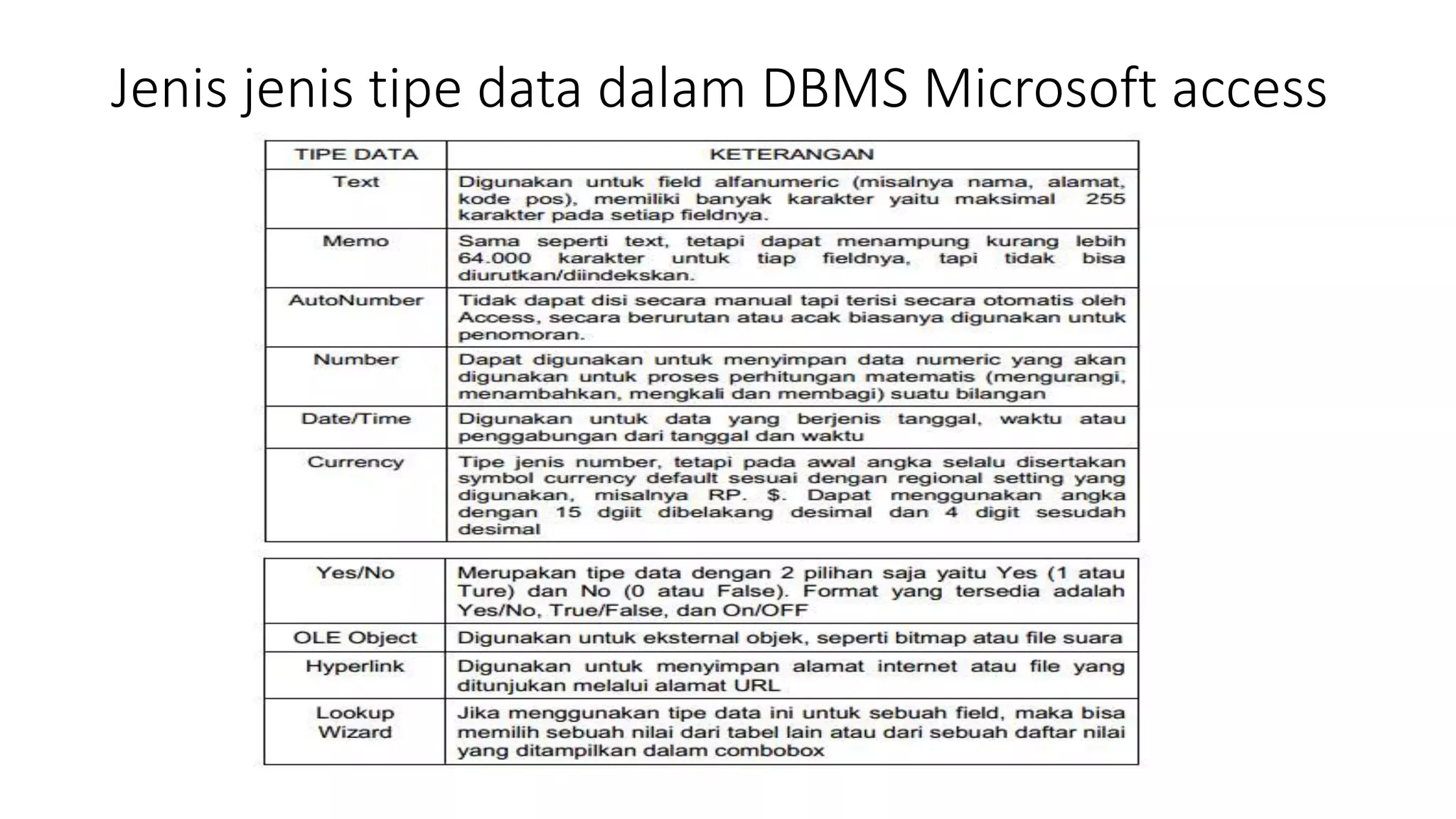Materi struktur hirarki basis data | PPTX