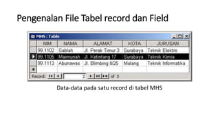Materi struktur hirarki basis data | PPTX