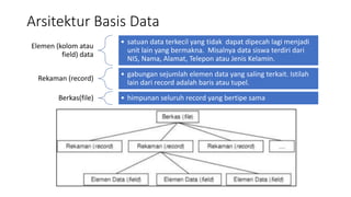 Materi struktur hirarki basis data | PPTX
