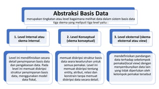 Materi struktur hirarki basis data | PPTX