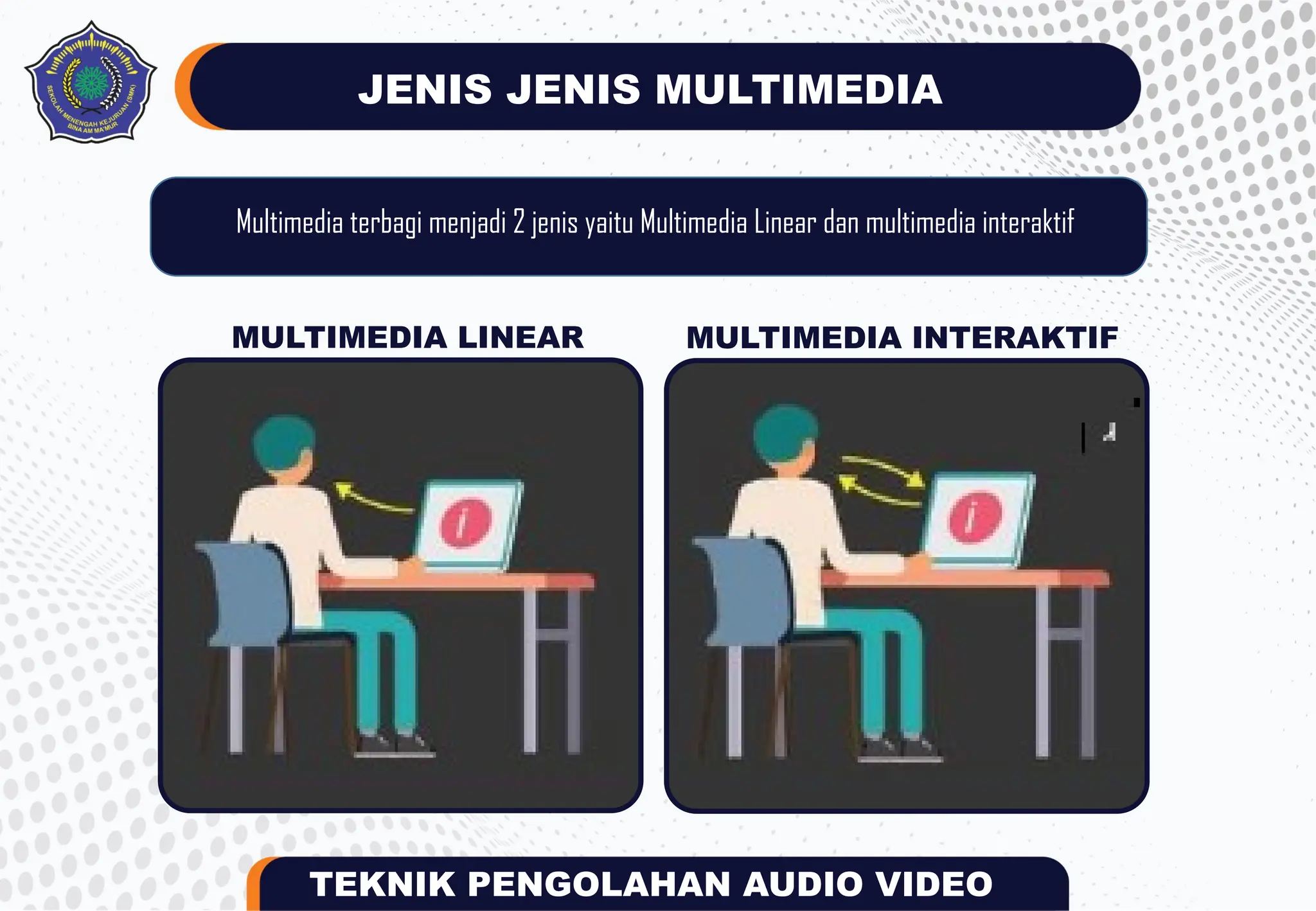 pengertian multimedia dan penerapan multimedia | PPTX