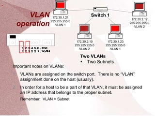 Materi 1 Pengenalan pada Virtual Local Area Network | PPT