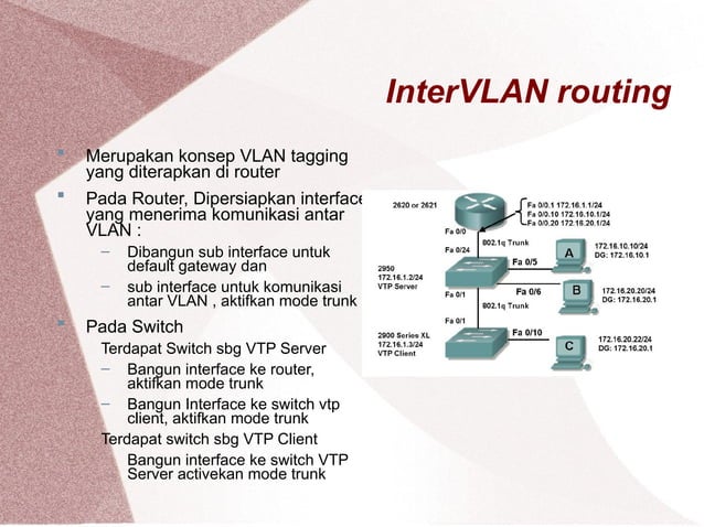 Definisi dan Manfaat Virtual Local Area Network | PPT