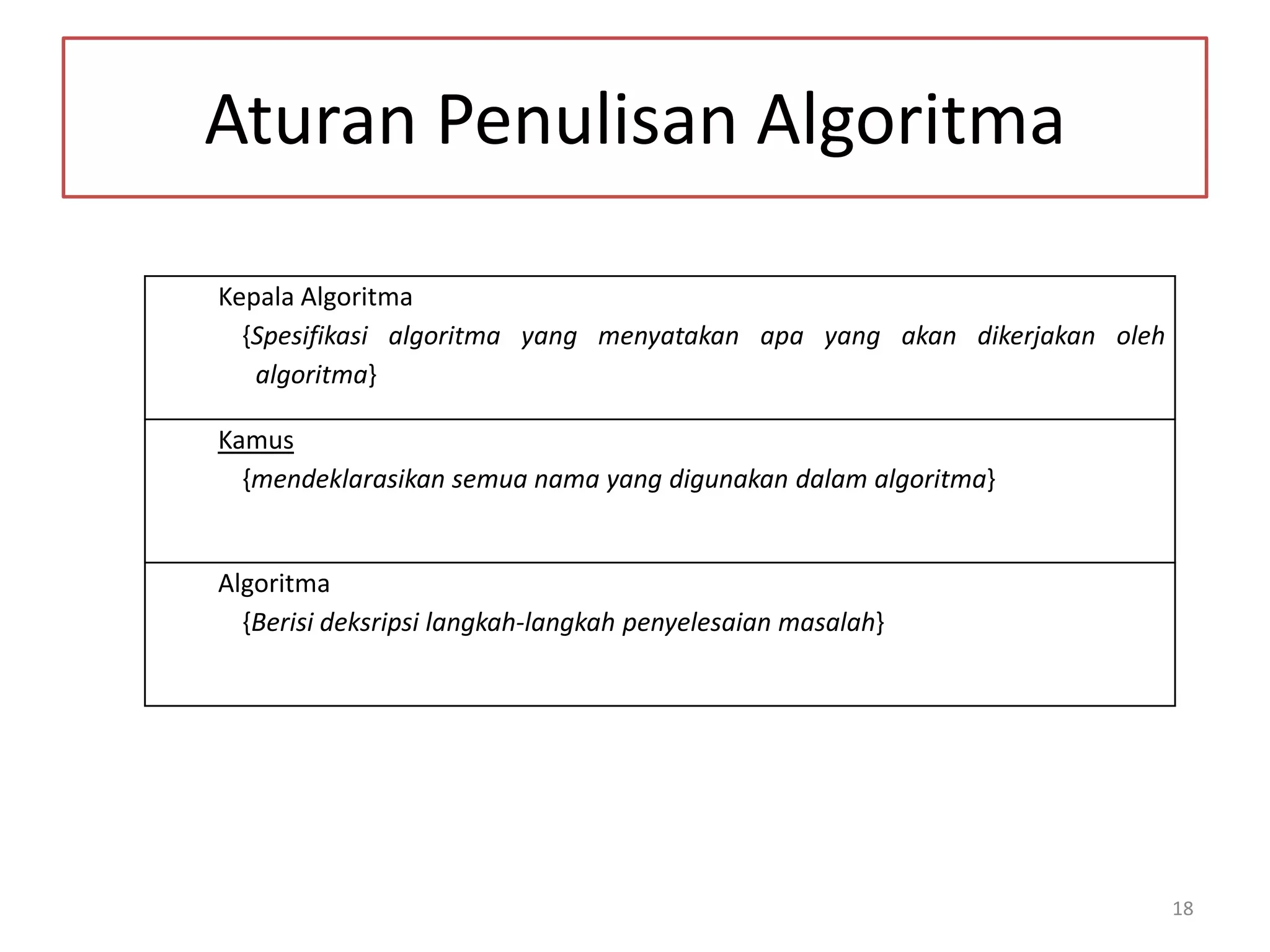 Materi 2. pengertian dasar algoritma | PPTX