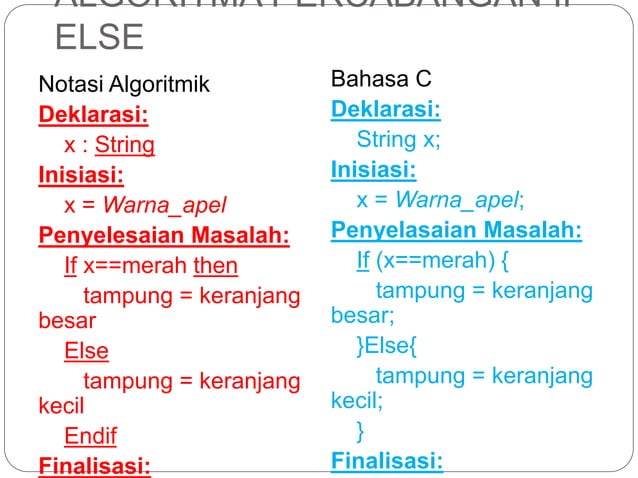 Algoritma Percabangan If-Else | PPTX