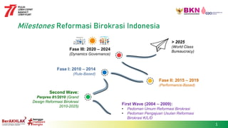 Birokrasi dan Manajemen ASN masa depan.pdf