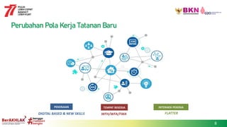 Birokrasi dan Manajemen ASN masa depan.pdf