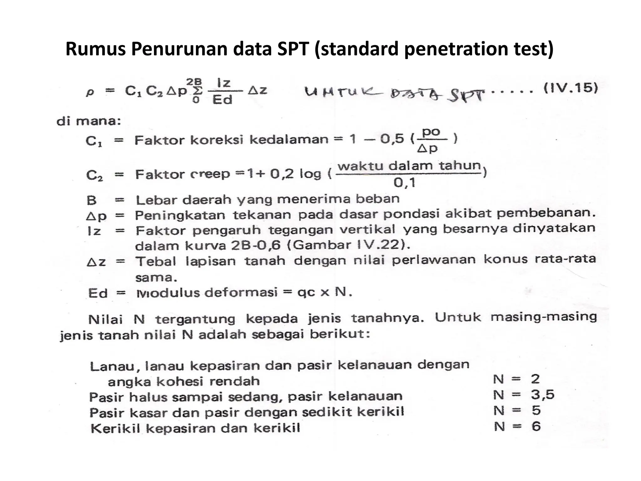 Materi 2. Grafik dan Tabel T Pondasi 2022.pdf