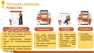 Materi bahan ajar pendataan potensi desa | PPTX