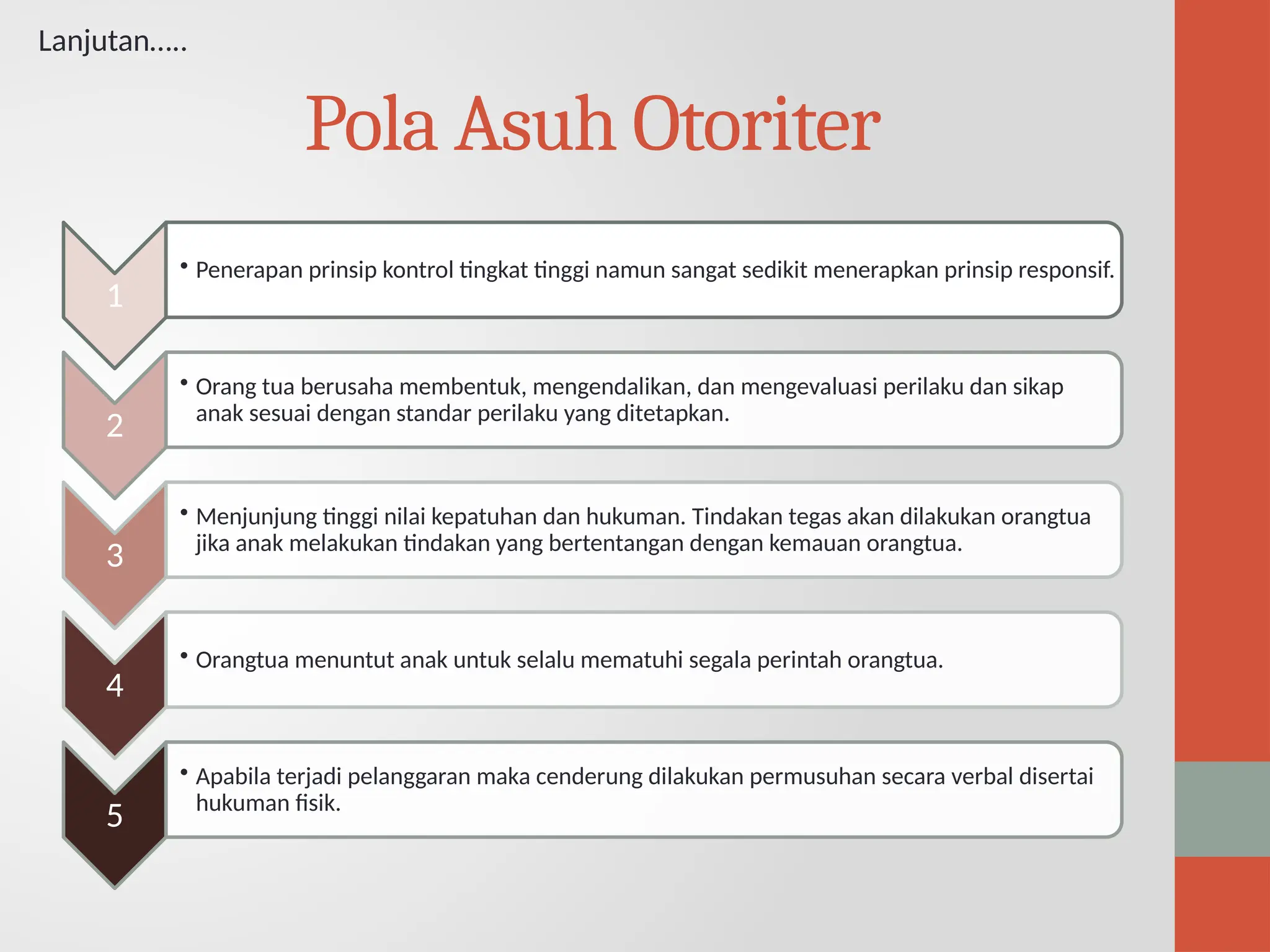 Materi 2. POLA ASUH dan PENGASUHAN POSITIF.pptx