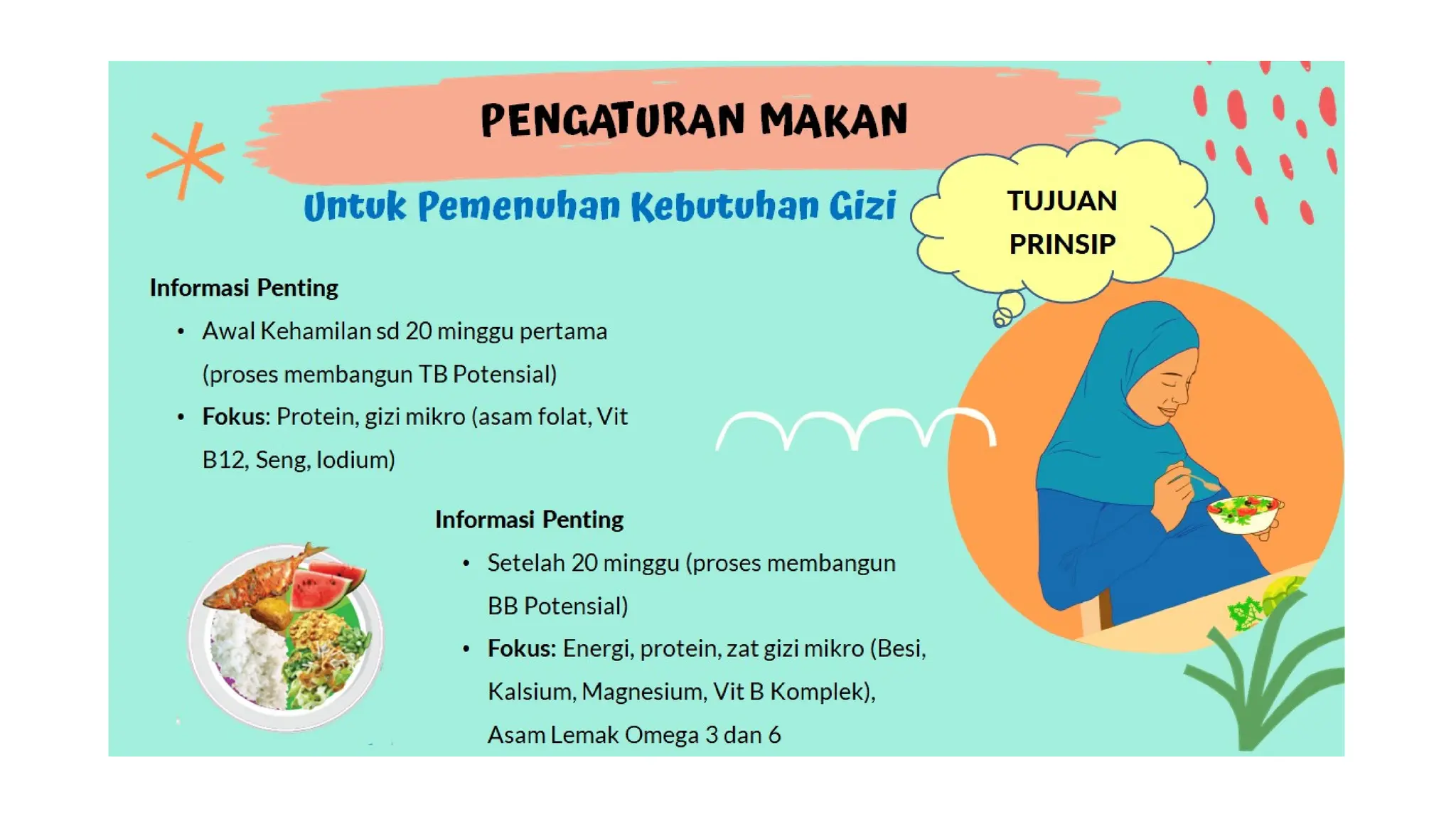 MATERI 2. Ibu Hamil, Ibu Nifas, dan Ibu Menyusui.pptx