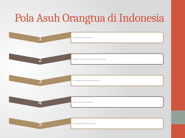Materi 2. POLA ASUH dan PENGASUHAN POSITIF.pptx