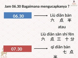 现在几点 Materi mengenai jam dalam bahasa Mandarin.pptx