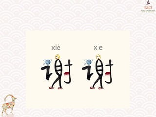 现在几点 Materi mengenai jam dalam bahasa Mandarin.pptx