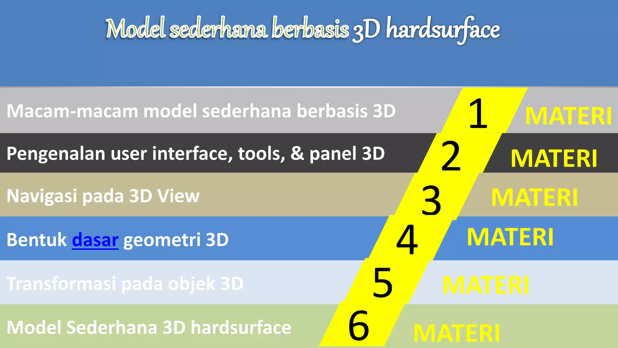 Materi 2 - 3D.pptx