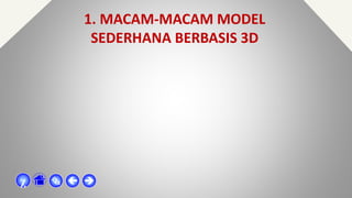 Materi 2 - 3D.pptx