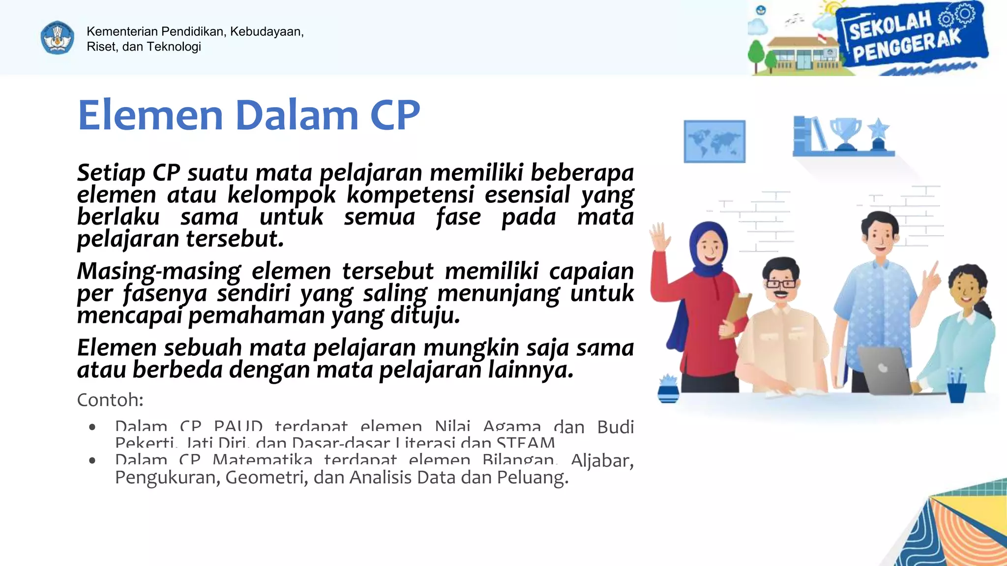 Materi 2 - Capaian Pembelajaran Dalam Kurikulum Merdeka.pptx