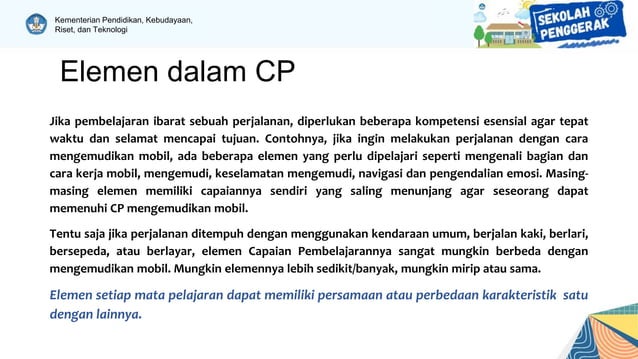 Materi 2 - Capaian Pembelajaran Dalam Kurikulum Merdeka.pptx