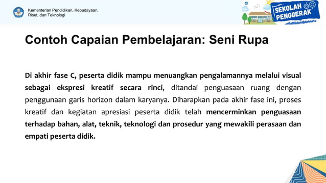 Materi 2 - Capaian Pembelajaran Dalam Kurikulum Merdeka.pptx