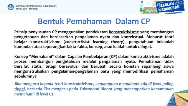 Materi 2 - Capaian Pembelajaran Dalam Kurikulum Merdeka.pptx