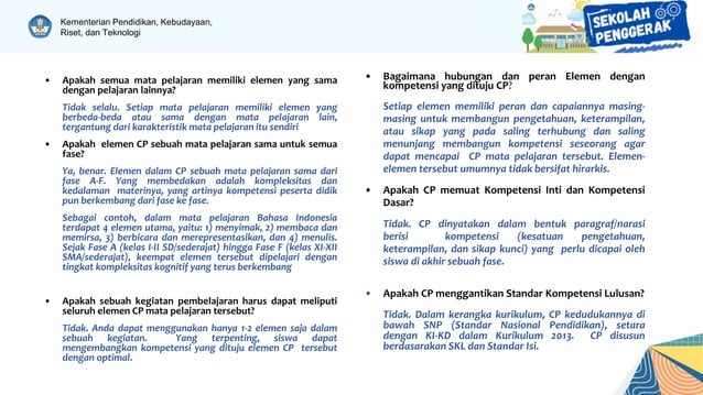 Materi 2 - Capaian Pembelajaran Dalam Kurikulum Merdeka.pptx