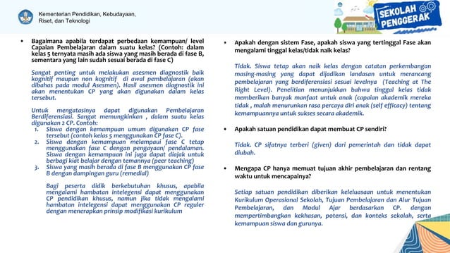 Materi 2 - Capaian Pembelajaran Dalam Kurikulum Merdeka.pptx
