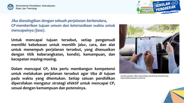 Materi 2 - Capaian Pembelajaran Dalam Kurikulum Merdeka.pptx