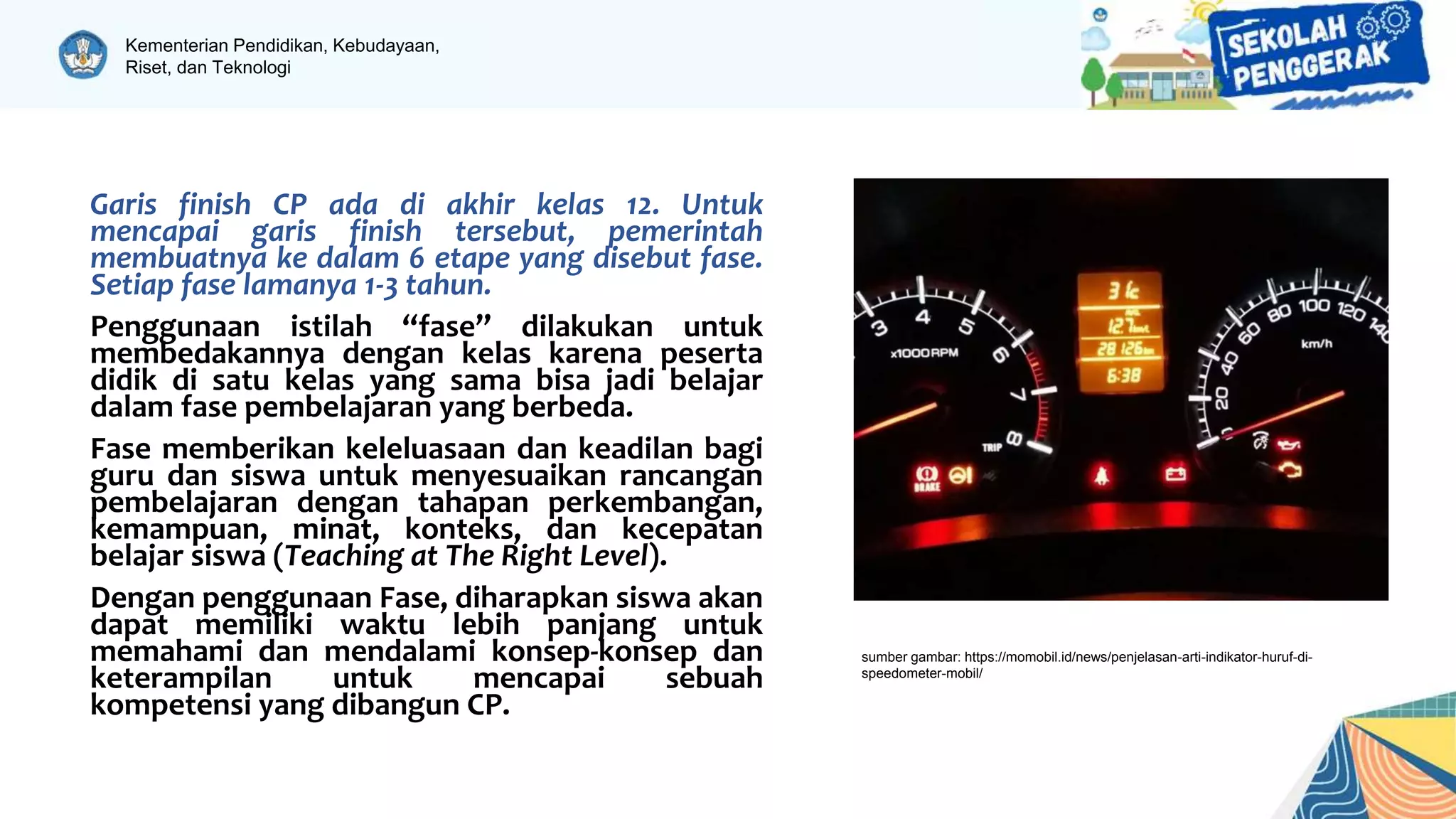 Materi 2 - Capaian Pembelajaran Dalam Kurikulum Merdeka.pptx