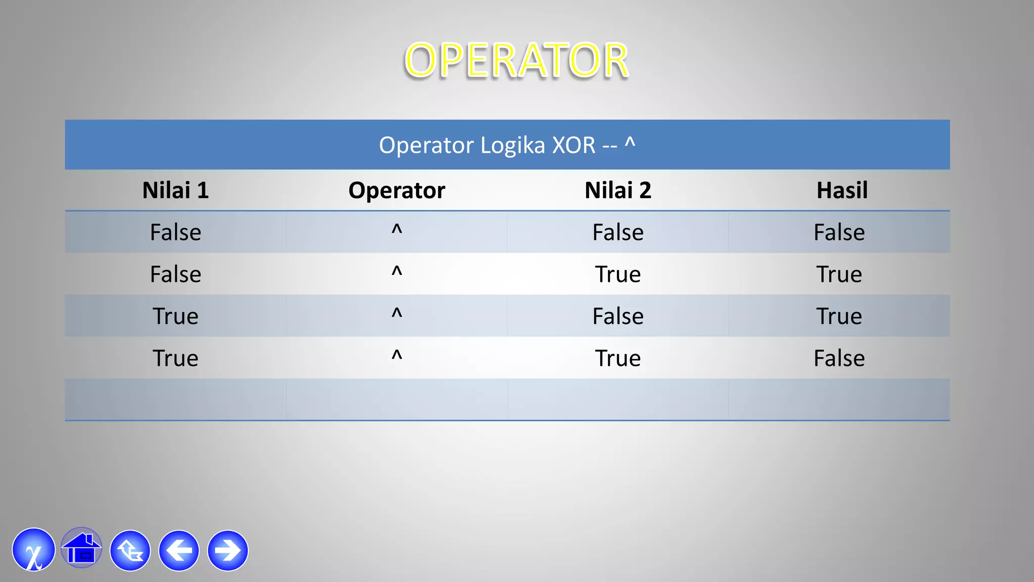 Materi 2 - Dasar-dasar & Aturan PBO.pptx