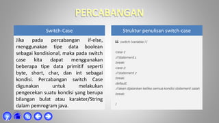 Materi 2 - Dasar-dasar & Aturan PBO.pptx