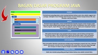 Materi 2 - Dasar-dasar & Aturan PBO.pptx