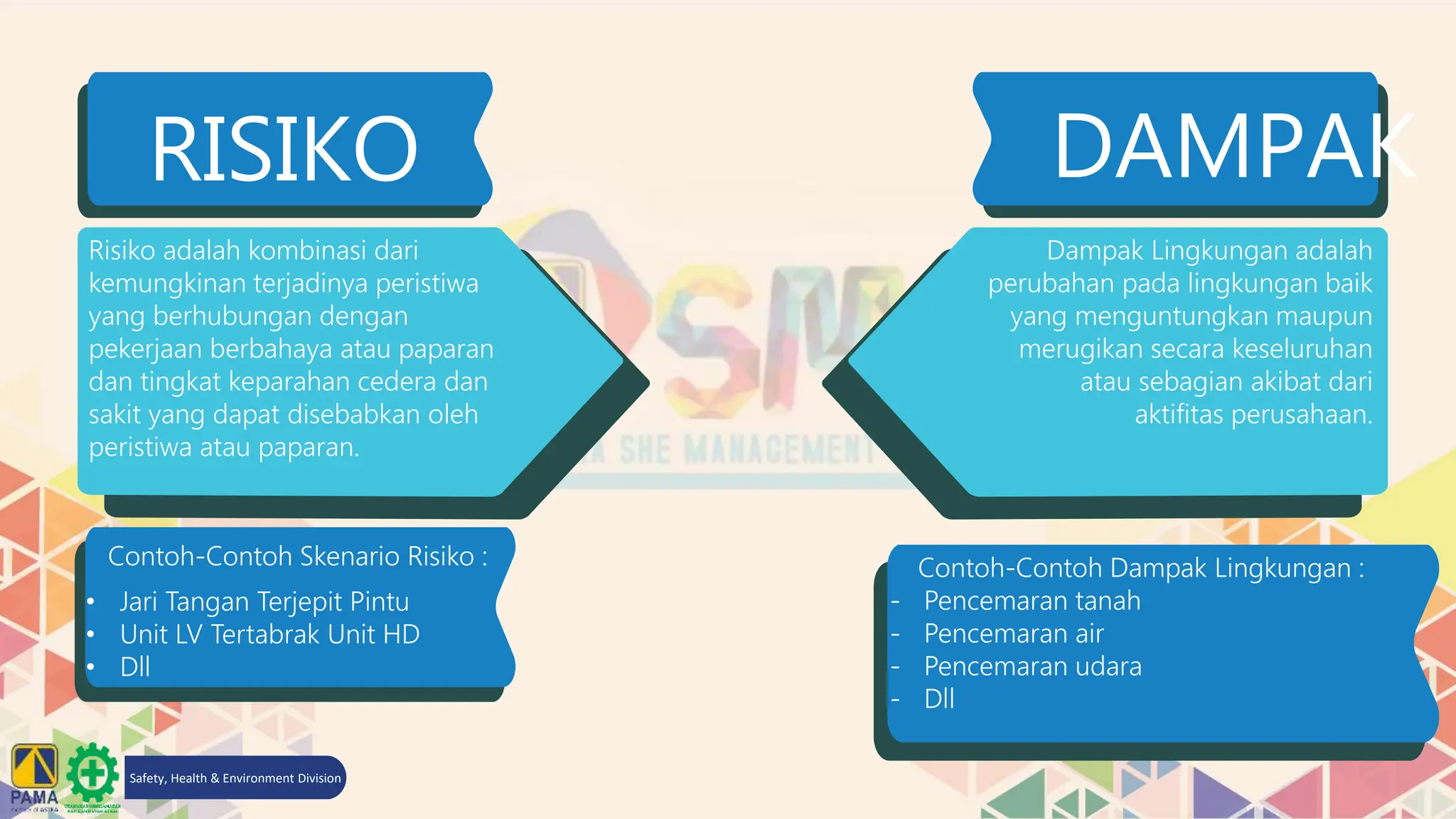 Materi 2 - Hazard Identification & Risk Asessment.pptx