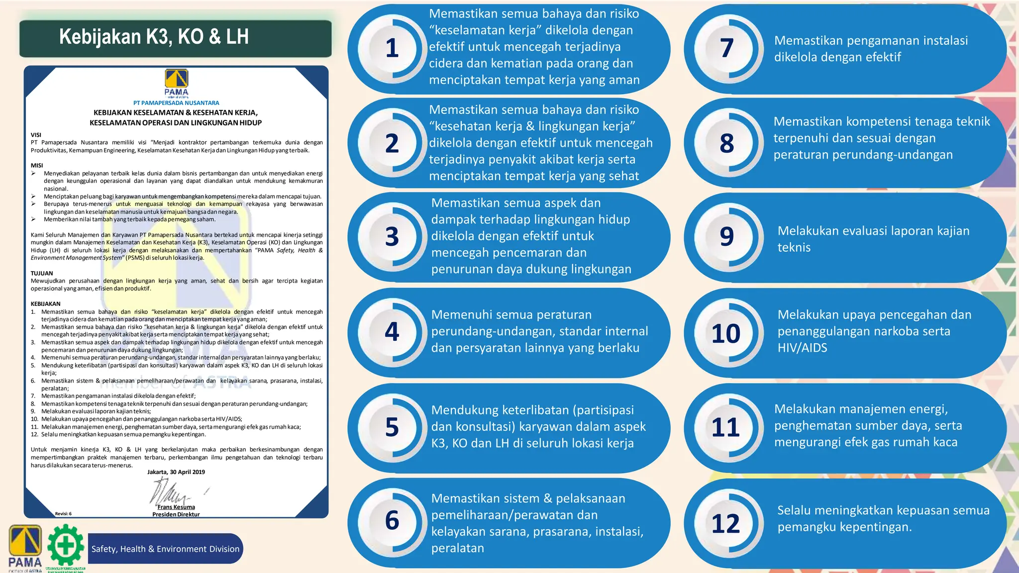 Materi 2 - Hazard Identification & Risk Asessment.pptx