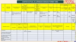 Materi 2 - Hazard Identification & Risk Asessment.pptx