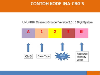 Materi 2 national casemix center kemenkes ri | PPTX