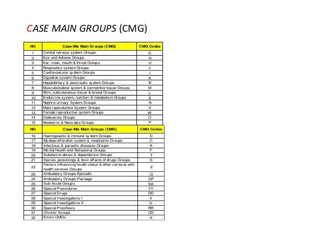 Materi 2 national casemix center kemenkes ri