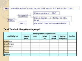 MATERI 2-PENGOLAHAN DATA DAN PENYAJIAN DATA PERT 2.pptx