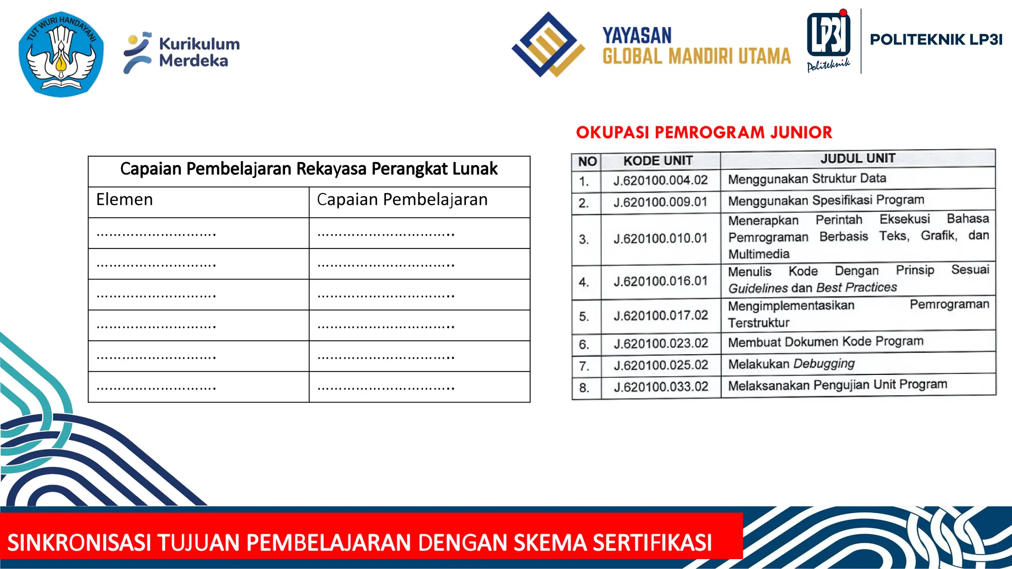 MATERI 2 - PERENCANAAN BISNIS - Form. TEFA-00 dan Form. TEFA-01_Riri.pptx