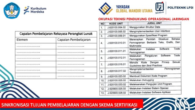 MATERI 2 - PERENCANAAN BISNIS - Form. TEFA-00 dan Form. TEFA-01_Riri.pptx