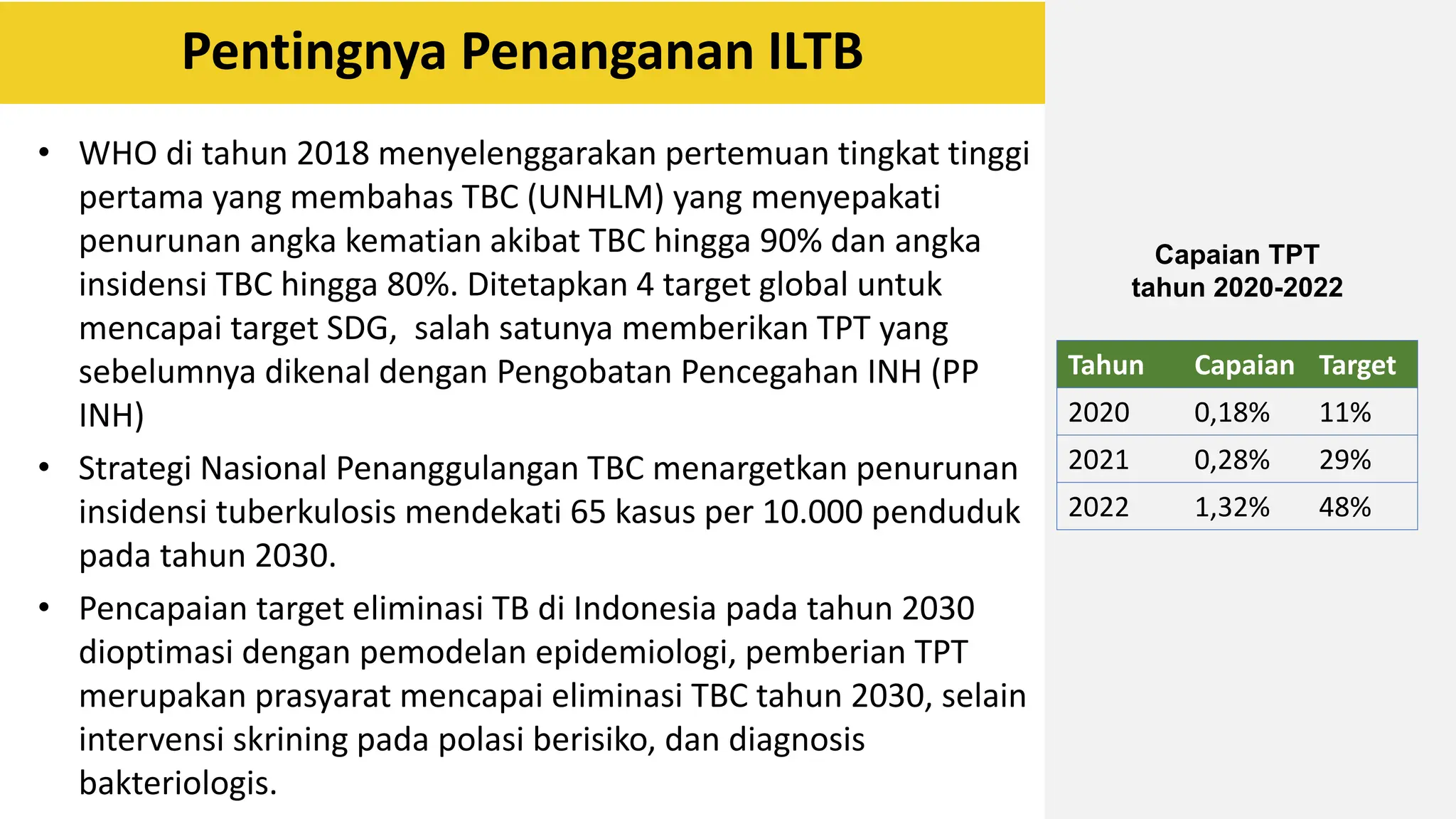 Materi 2 - Prof Andang - TBC, Bahaya dan Pencegahannya.pdf