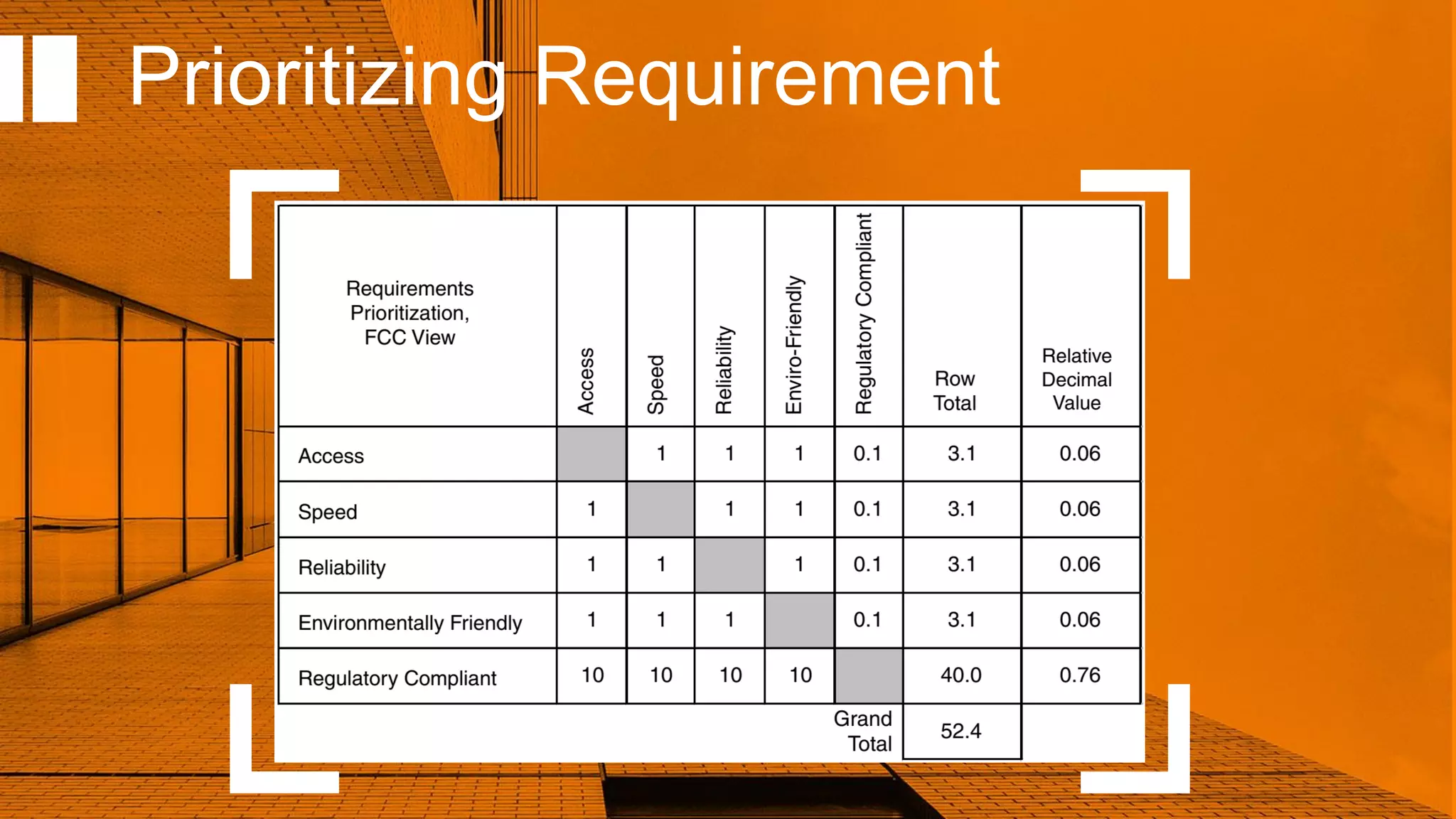 Materi 2 - Project Quality Planning.pdf