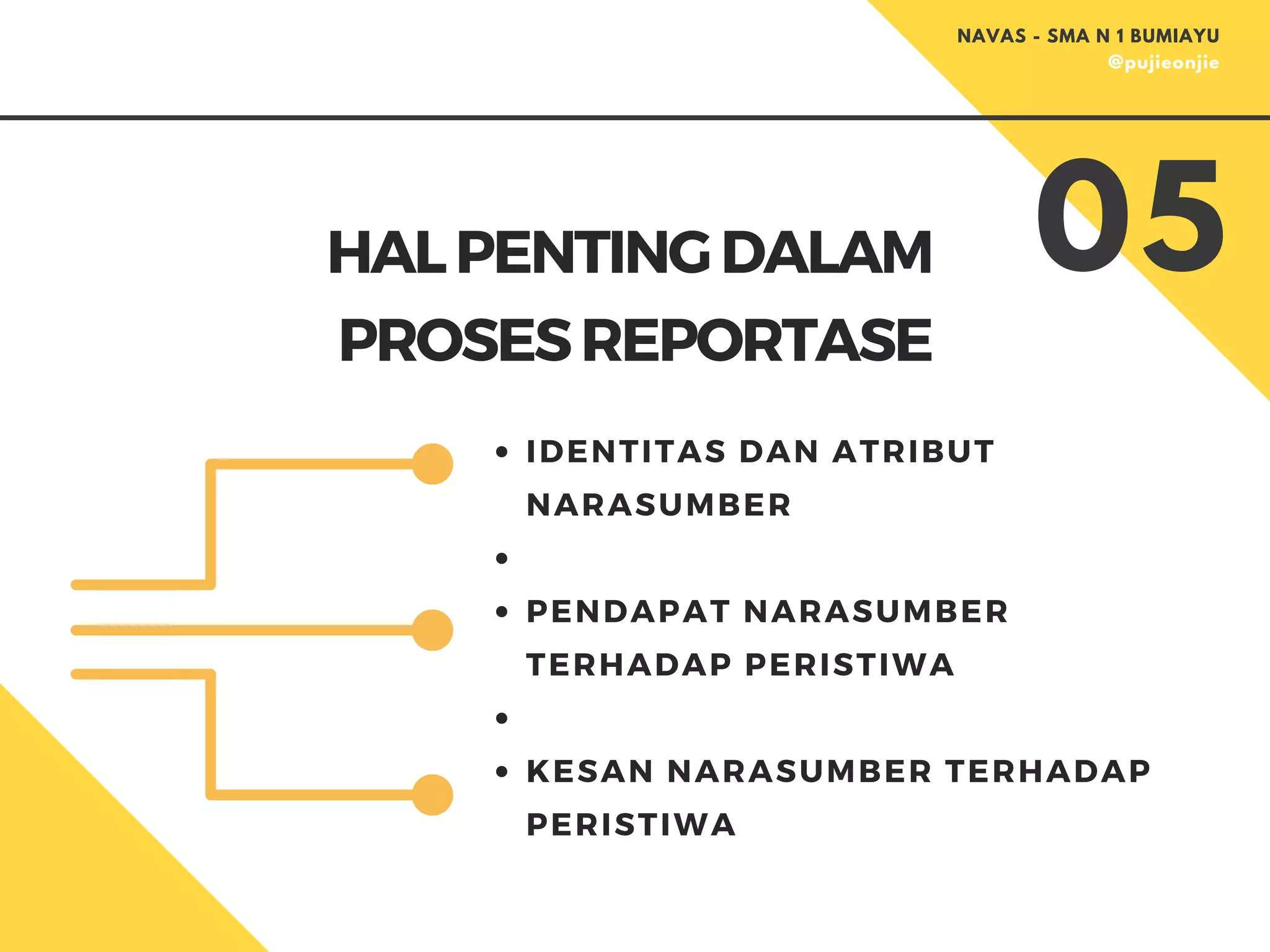 Materi 2 Jurnalistik Sekolah - Reportase | PDF