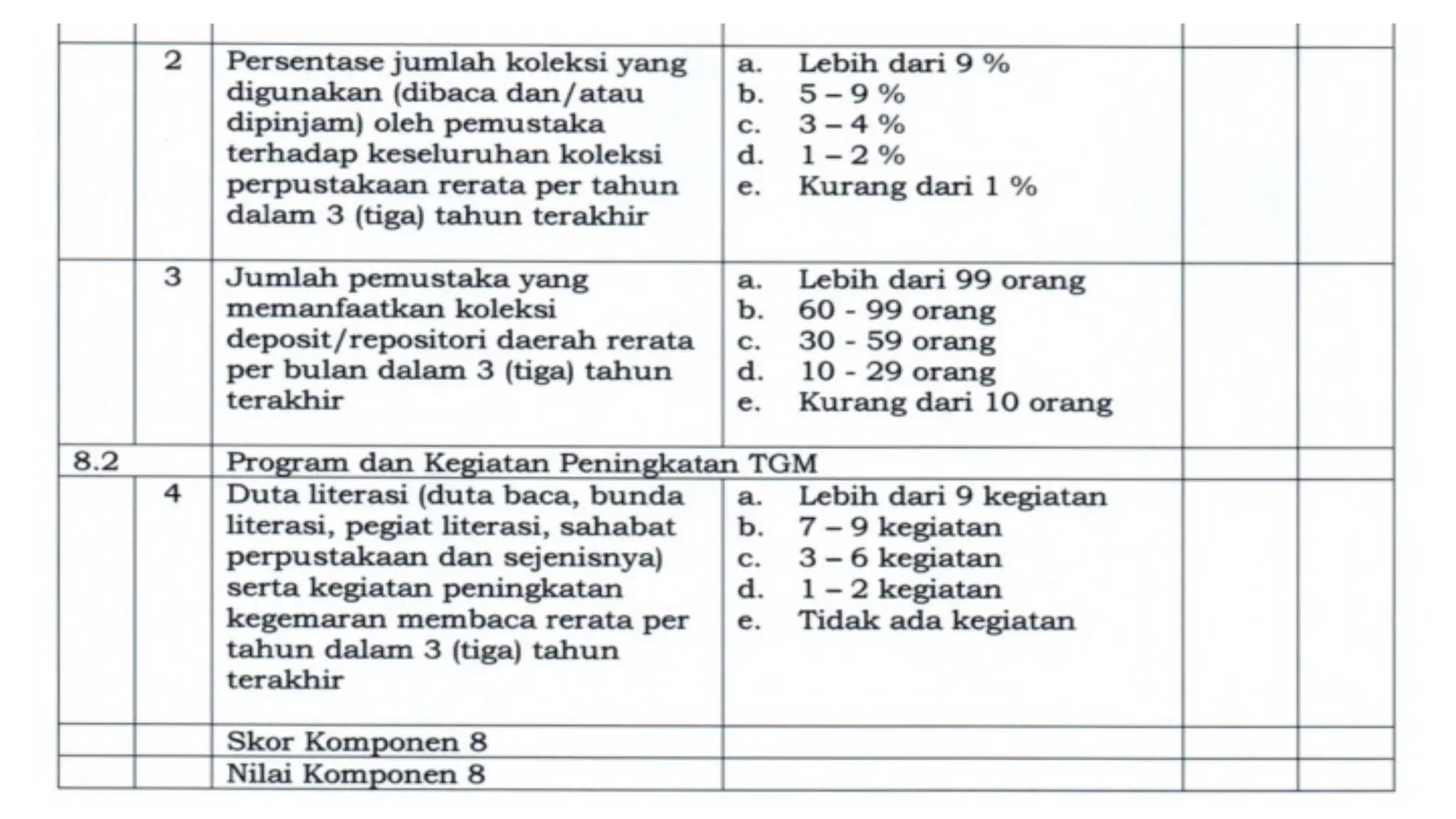 Materi 2 - snp-Instrumen-dan-bukti-fisik-sipapi.pdf