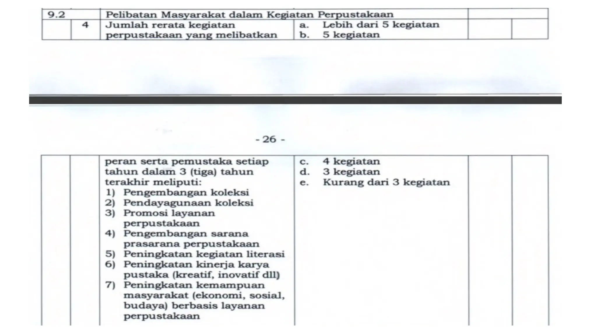 Materi 2 - snp-Instrumen-dan-bukti-fisik-sipapi.pdf