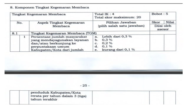 Materi 2 - snp-Instrumen-dan-bukti-fisik-sipapi.pdf