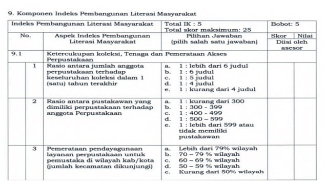 Materi 2 - snp-Instrumen-dan-bukti-fisik-sipapi.pdf